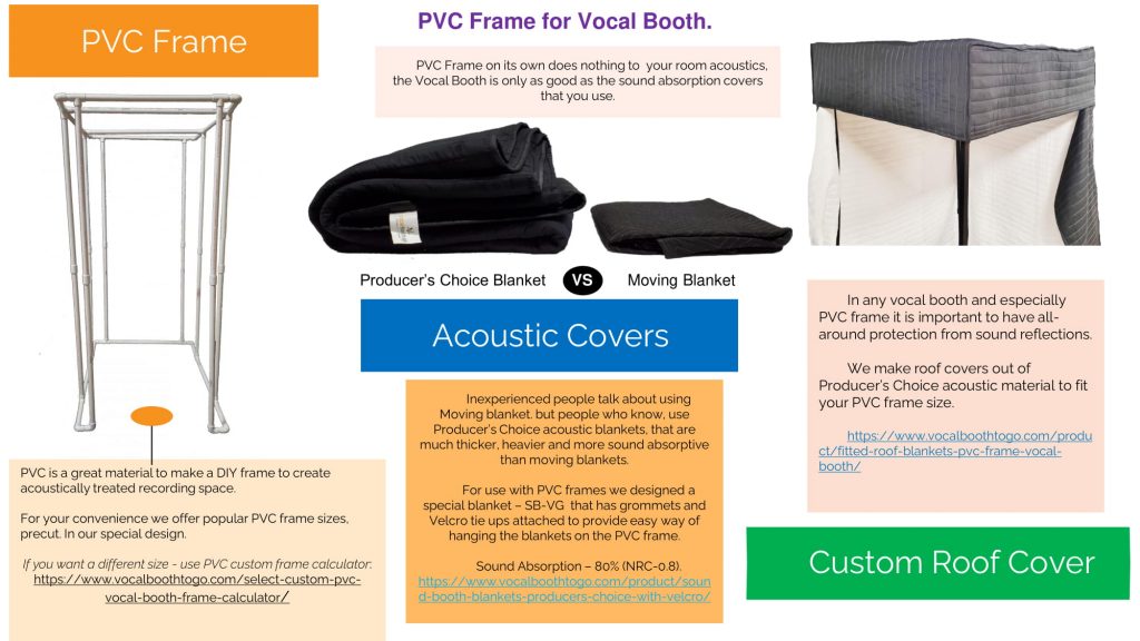 PVC Frame for Vocal Booth, Acoustic Covers Custom and Custom Roof Cover ...